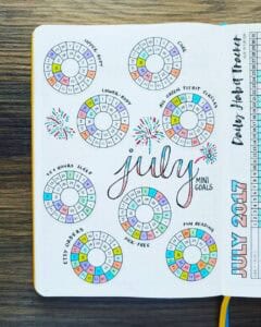 42 CUTEST BULLET JOURNAL IDEAS FOR JULY YOU'LL LOVE - Stylin by Sarita
